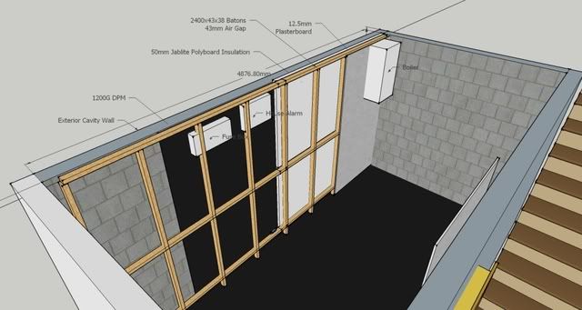 Integral Garage Conversion | AVForums